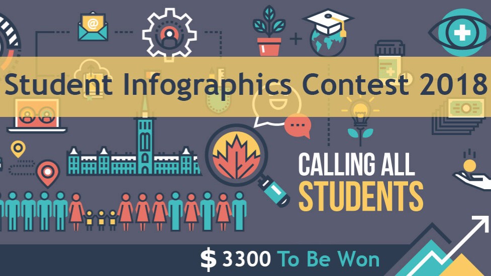 Student Infographics Contest | CFP